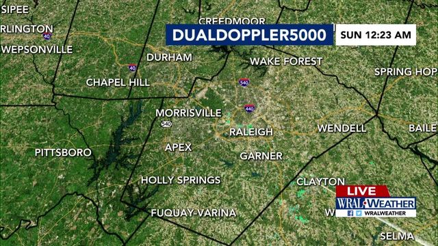 WRAL Weather | Raleigh weather this week