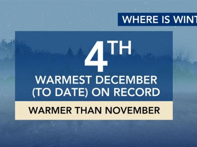 Where is winter? It's been one of the warmest Decembers on record in ...