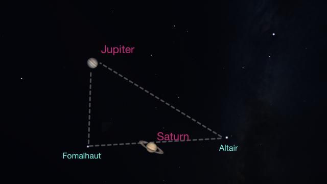 Why do stars twinkle?