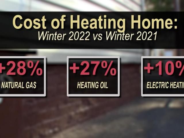 Dropping temperatures, rising costs: Help is available to pay heat bills