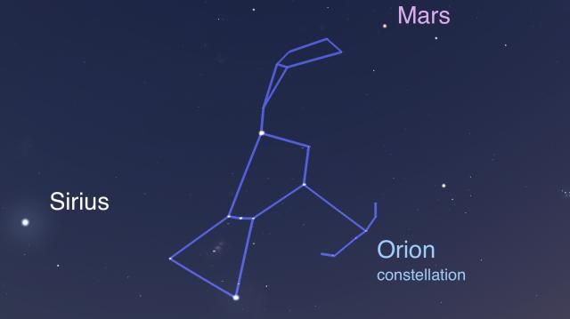 Five years ago today Mars was accidentally rediscovered