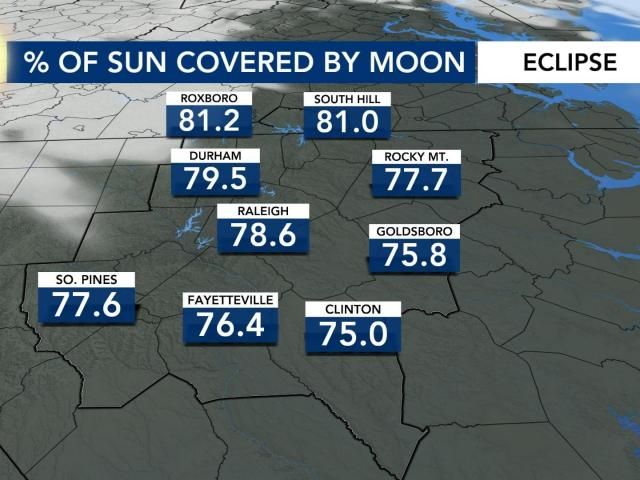Has the path of Monday's total solar eclipse moved?