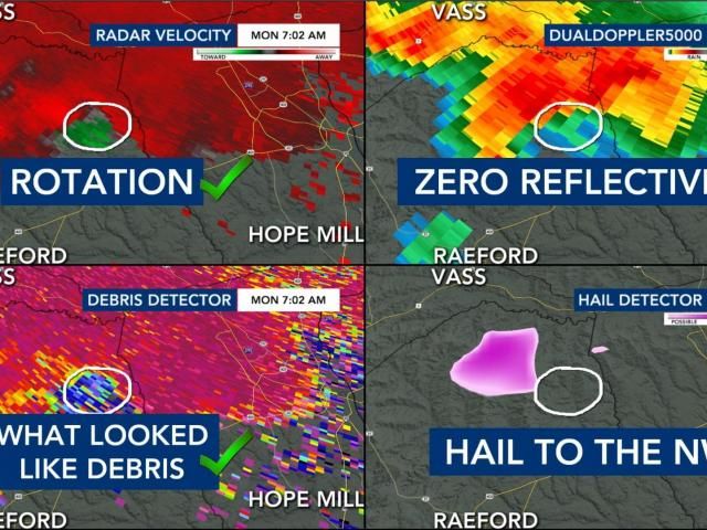 What looked like tornado debris on radar was actually a contaminated ...