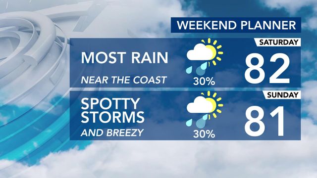 Barack Obama Fast Facts