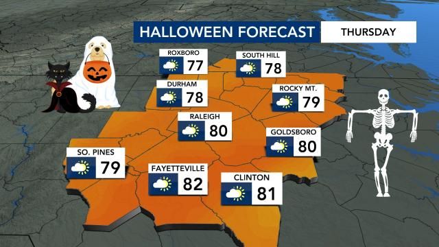 Ask the Meteorologist: How's the weather looking for Halloween? 🎃