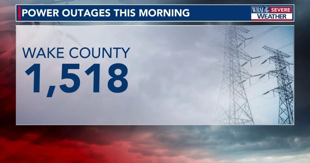 Strong winds causing widespread power outages across NC :: WRAL.com