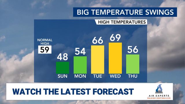 Fact check: No, Democrats didn't withhold aid to right-leaning NC ...