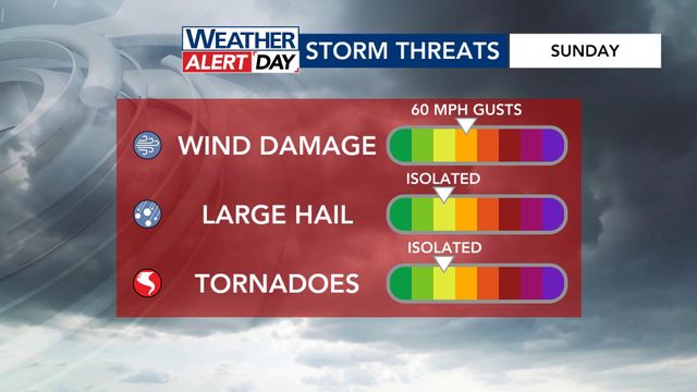 Discover the North Carolina state motto and its rich history