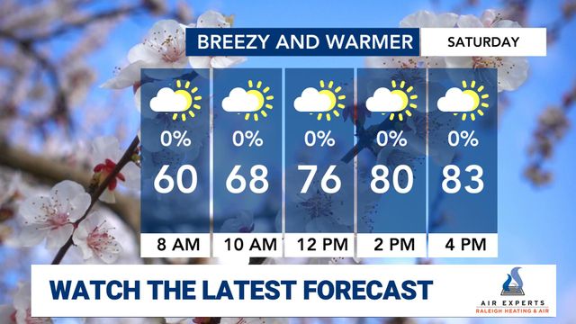 WRAL | News and Weather in Raleigh NC
