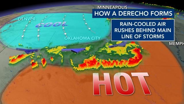 Ask the Meteorologist: What is a derecho?