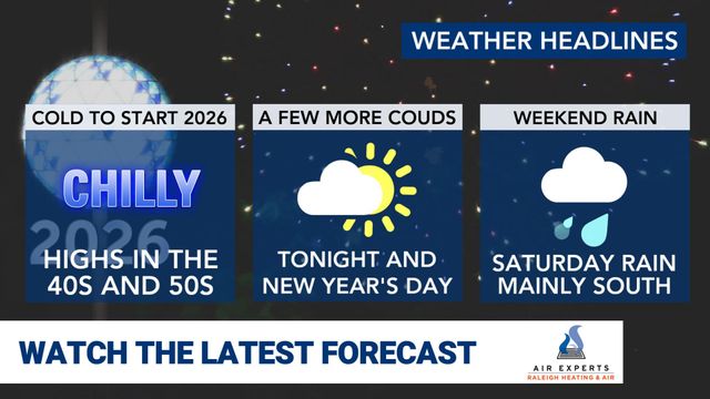 Meet this Mom: WRAL anchor Ashley Rowe talks family, career and more