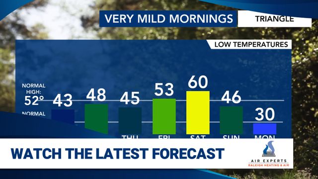 multiple sclerosis walk 2026