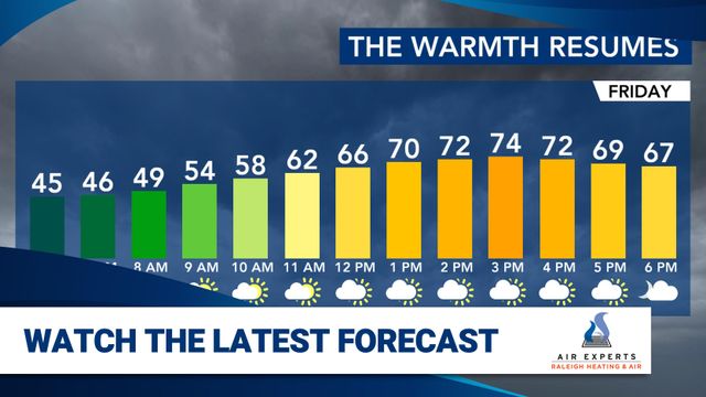 darryl brown grimsley