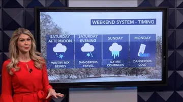 History of snowstorms in Raleigh: From ‘hard winter’ of 1783 to 21st ...