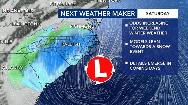 What are the odds of snow this weekend? Extremely likely for 3 inches