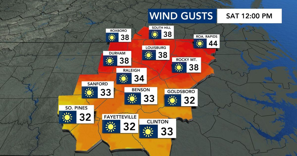 WRAL Weather | Raleigh weather this week