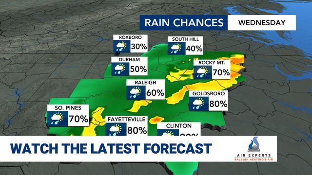 WRAL | News and Weather in Raleigh NC