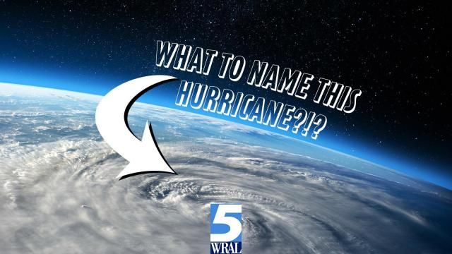 Do you know how hurricanes are named?
