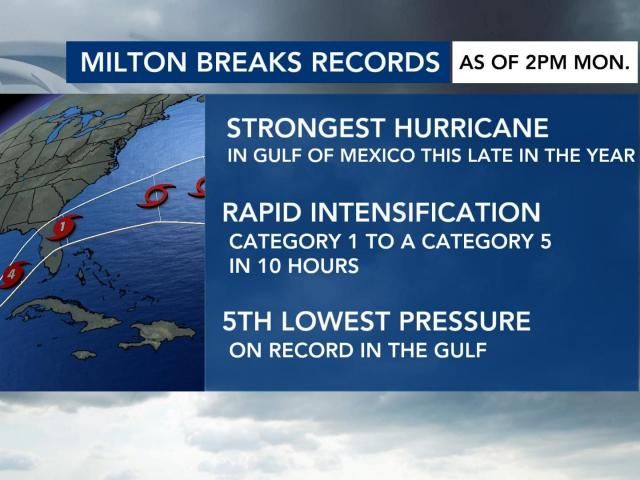 Hurricane Milton's rapid intensification linked to climate change ...