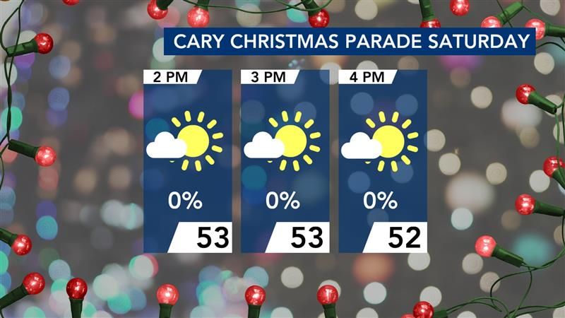 46th annual Cary Jaycees Christmas Parade captures charm, joy of ...