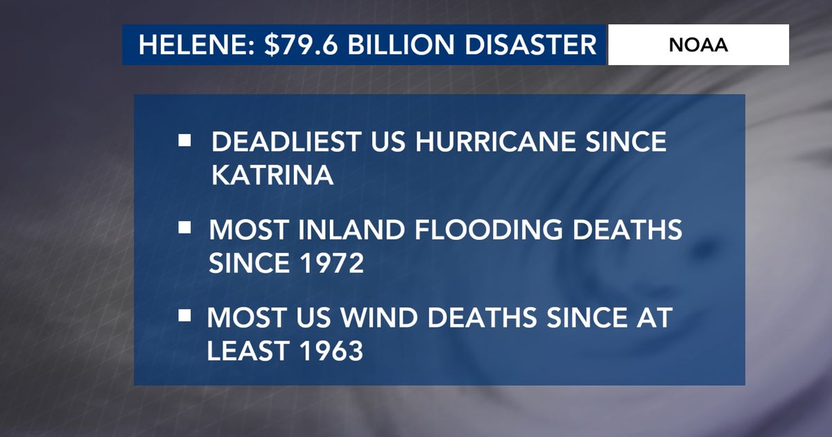Helene claims hundreds of lives, becomes deadliest hurricane since ...